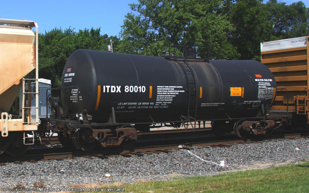 ITDX 80010 - Sulcom Inc